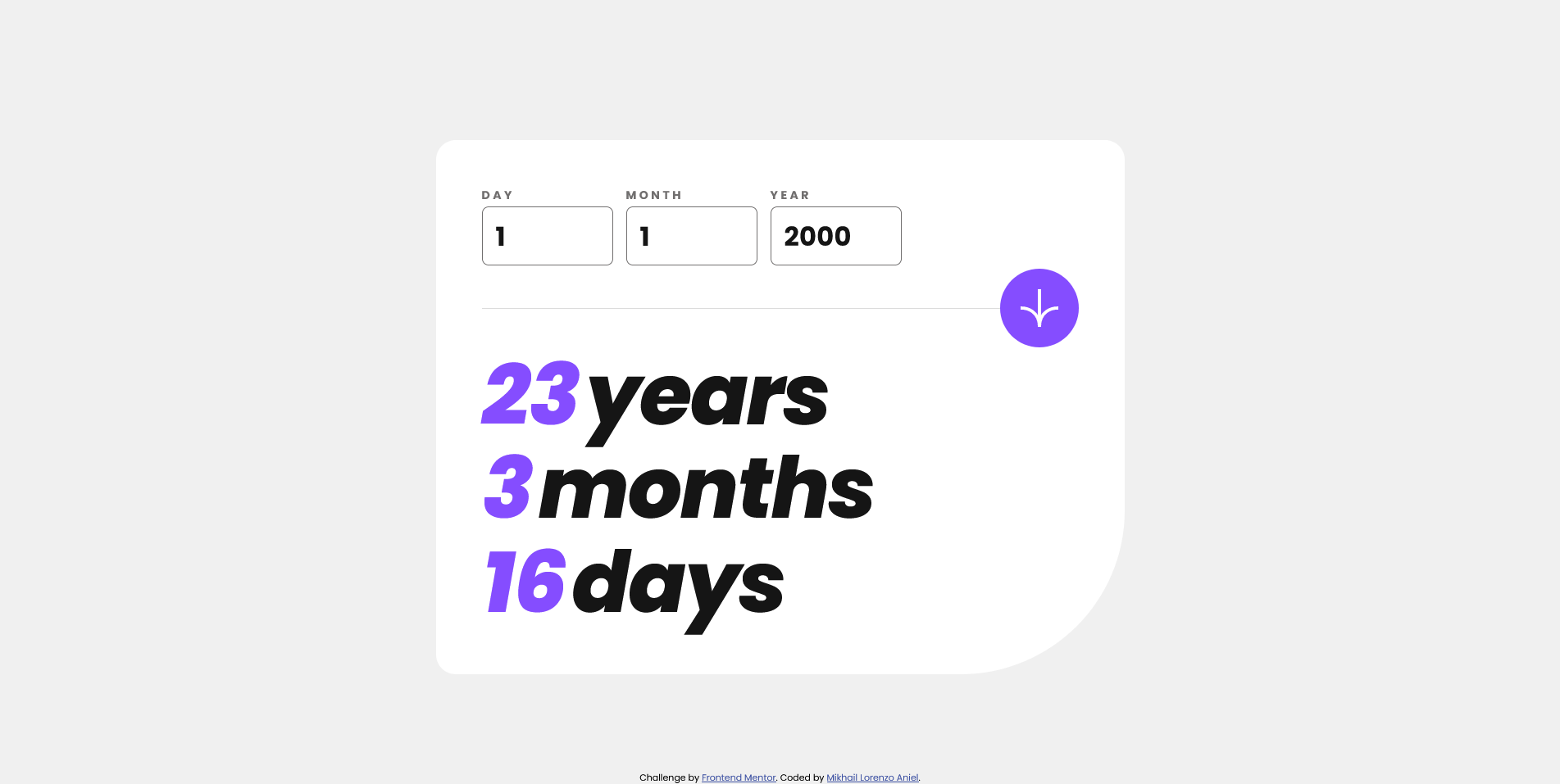 Mikhail Lorenzo Aniel Portfolio