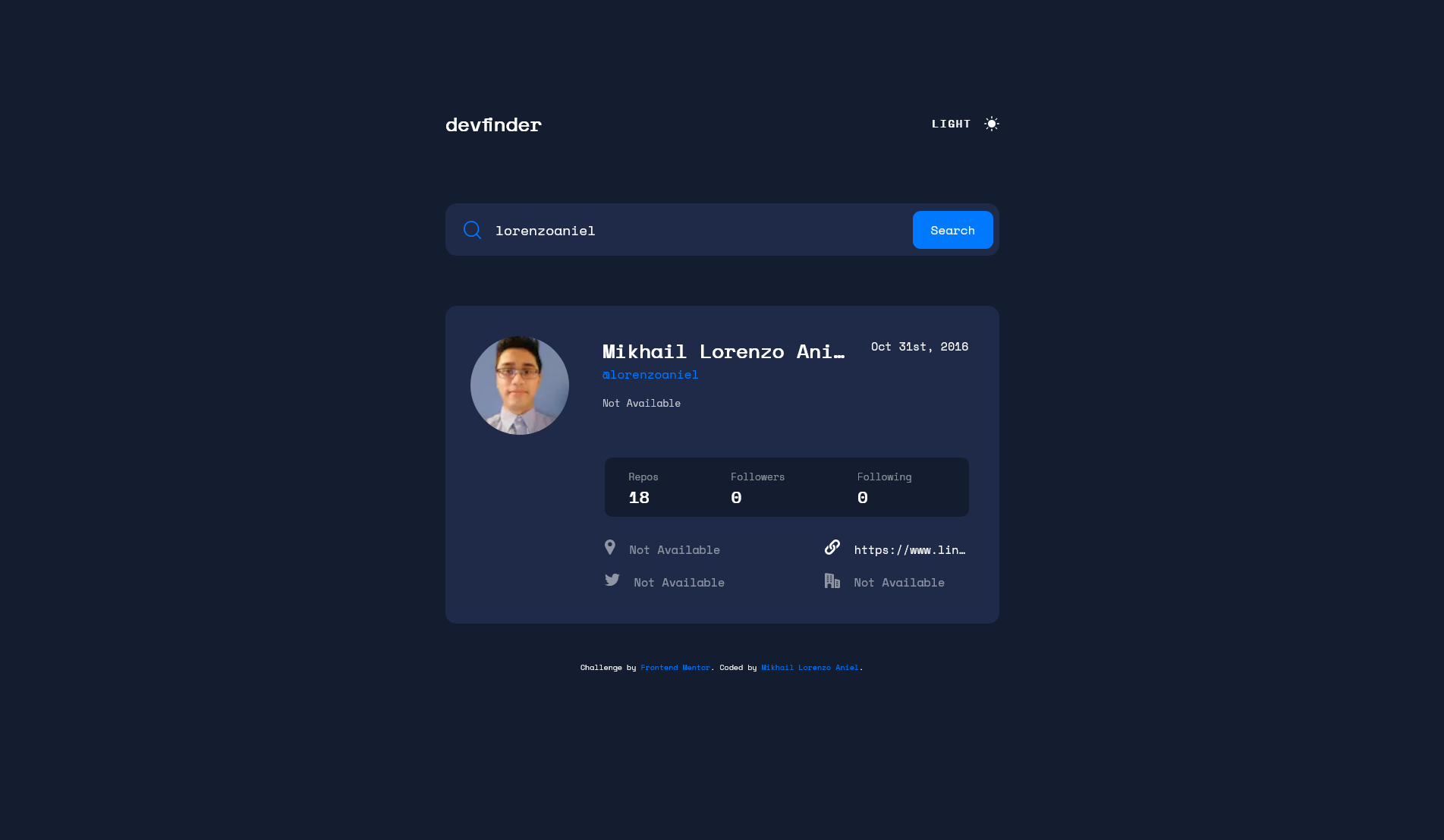 Mikhail Lorenzo Aniel Portfolio